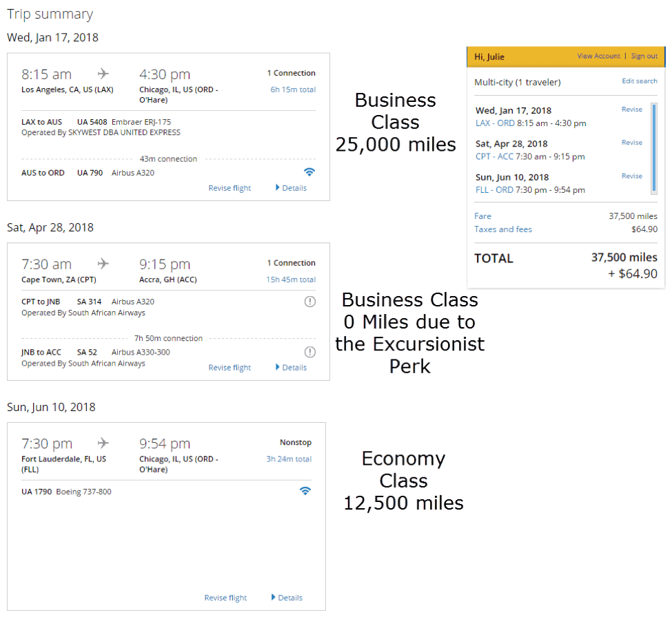 United Routing Rules: The Excursionist Perk (Part 2) - 10xTravel.com