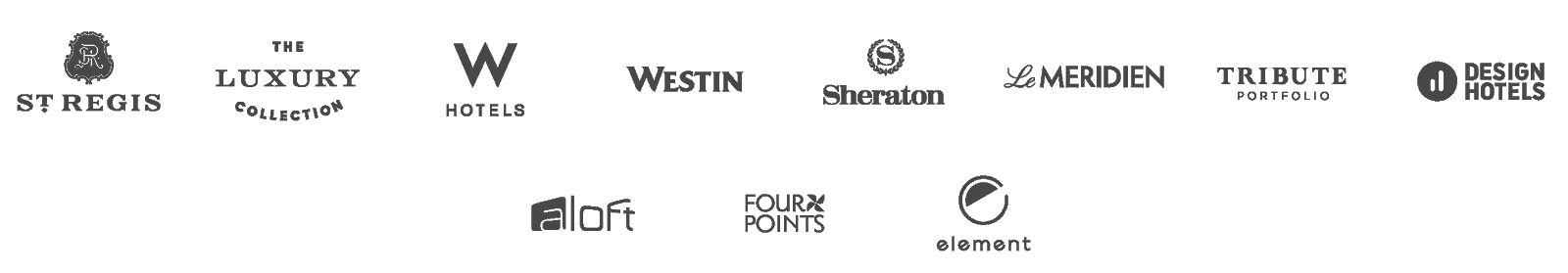 What to Do With 35,000+ Starpoints - 10xTravel