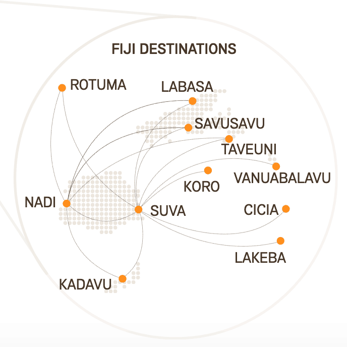 Using Alaska Miles for flying Fiji Airways - 10xTravel