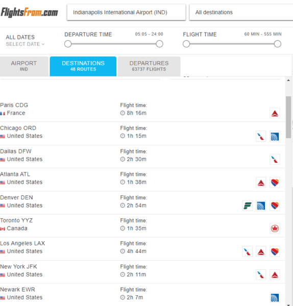 How to Book Your First Flight with Miles and Points - 10xTravel