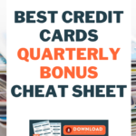 Best Bonus Categories: October Through December 2020 - 10xTravel