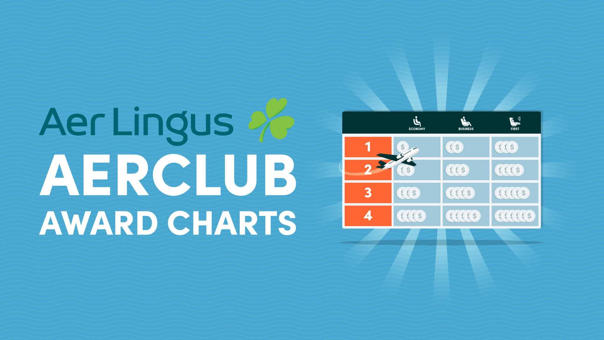 Aer Lingus AerClub Award Charts | 10xTravel Aer Lingus AerClub Award Charts | 10xTravel