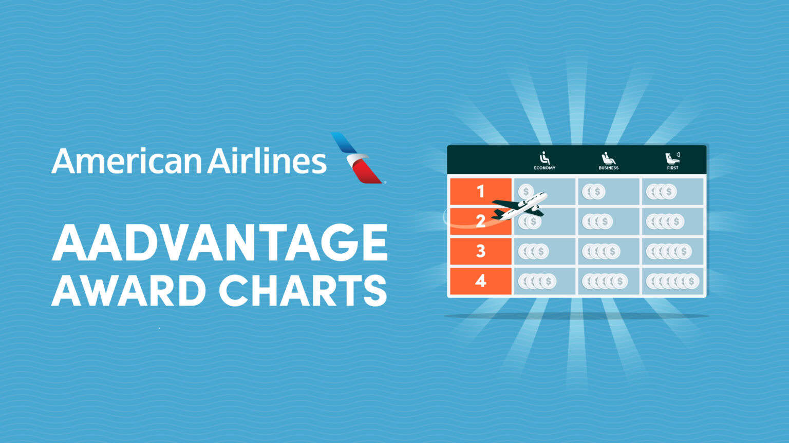 Which American Airlines Credit Card Is Best? | 10xTravel