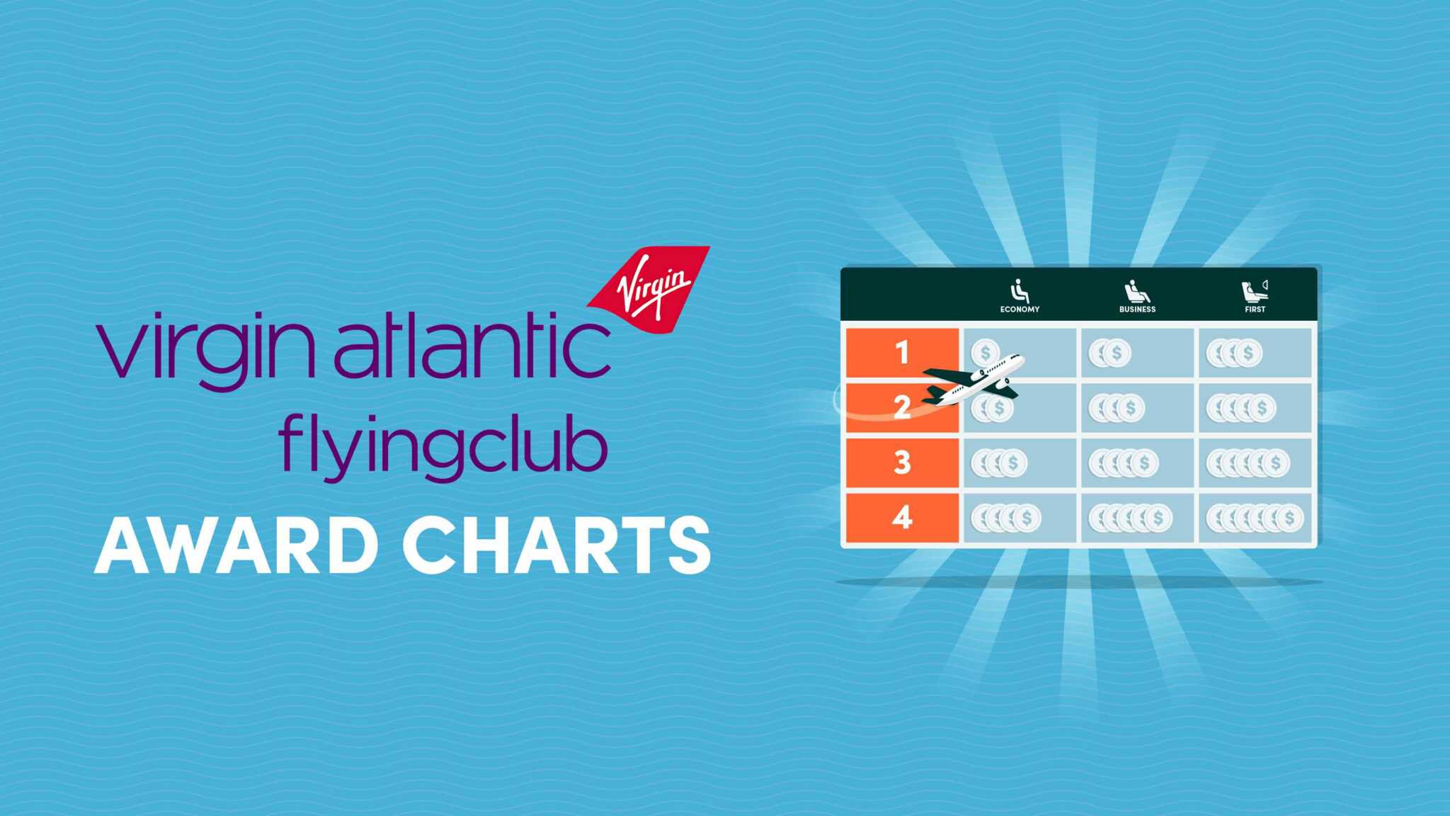 Virgin Atlantic Flying Club Award Charts | 10xTravel