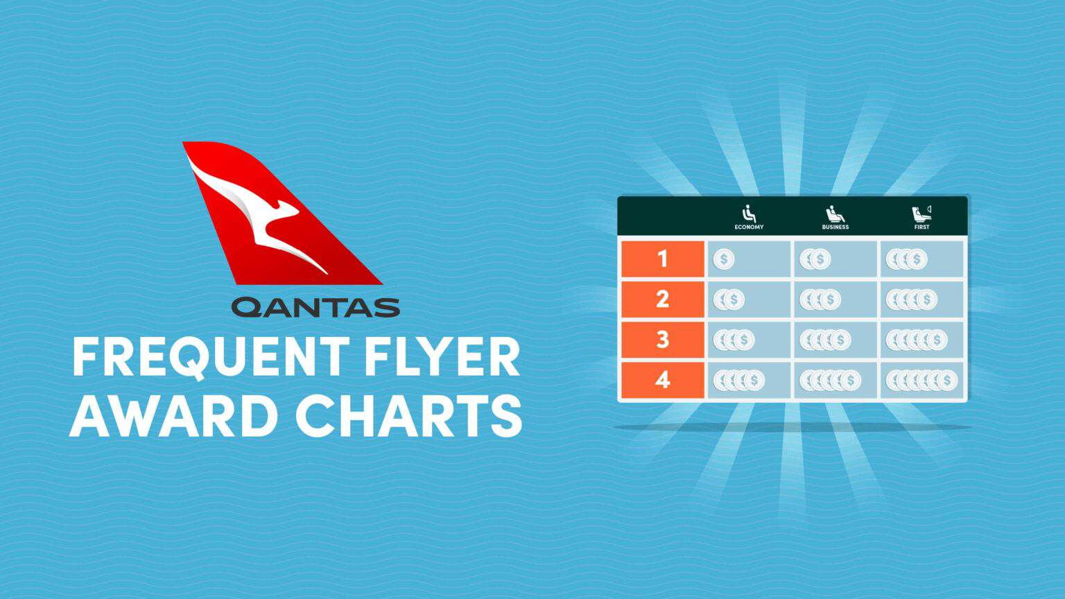 Virgin Australia Velocity Frequent Flyer Program Guide | 10xTravel