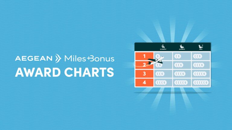 Aegean Airlines Miles+Bonus Award Charts | 10xTravel