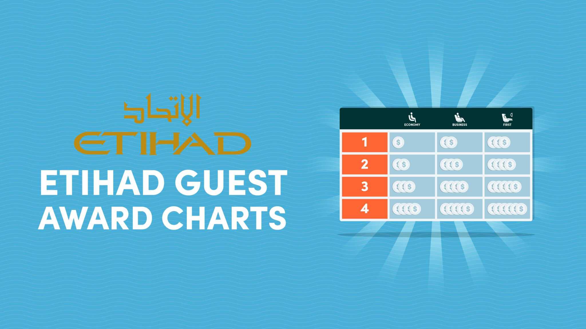 Understanding Etihad Guest Award Charts - 10xTravel