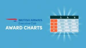 British Airways Club Award Charts - 10xTravel
