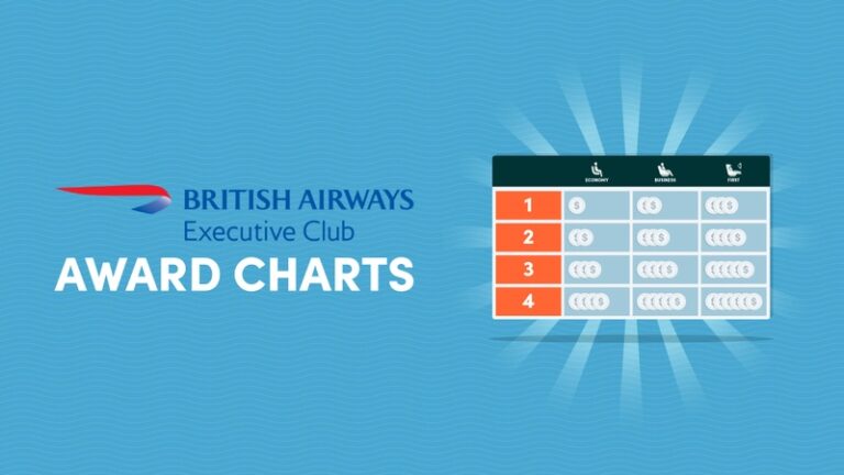 British Airways Club Award Charts - 10xTravel