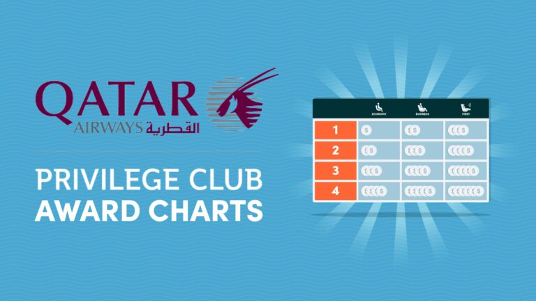 Qatar Airways Privilege Club Award Charts | 10xTravel